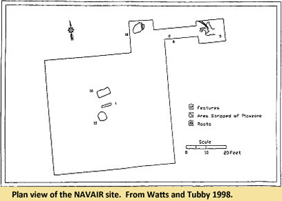 Diagnostic Artifacts in Maryland