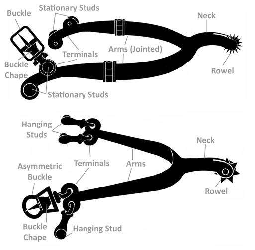 Diagnostic Artifacts - Small Finds - Spurs